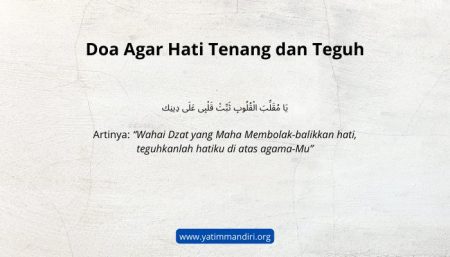 Kumpulan 10 Doa Rasulullah SAW Untuk Kehidupan Sehari-hari