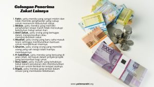 Mengenal Apa itu Riqab? Ini Pengertian dan Contohnya